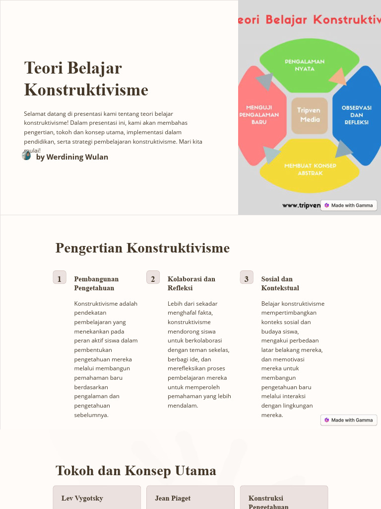 Teori Belajar Konstruktivisme | PDF