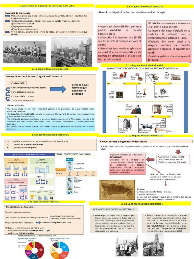 2 Historia | PDF