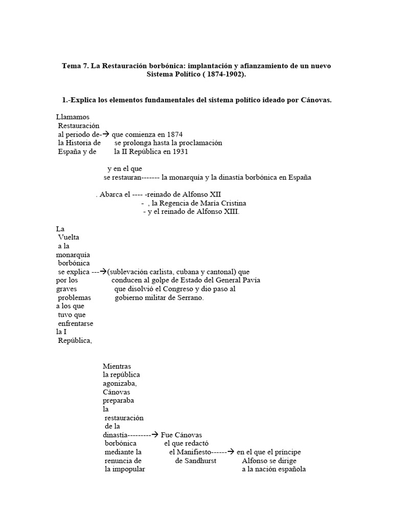 tema 7 esquemas | PDF | Anarquismo | España