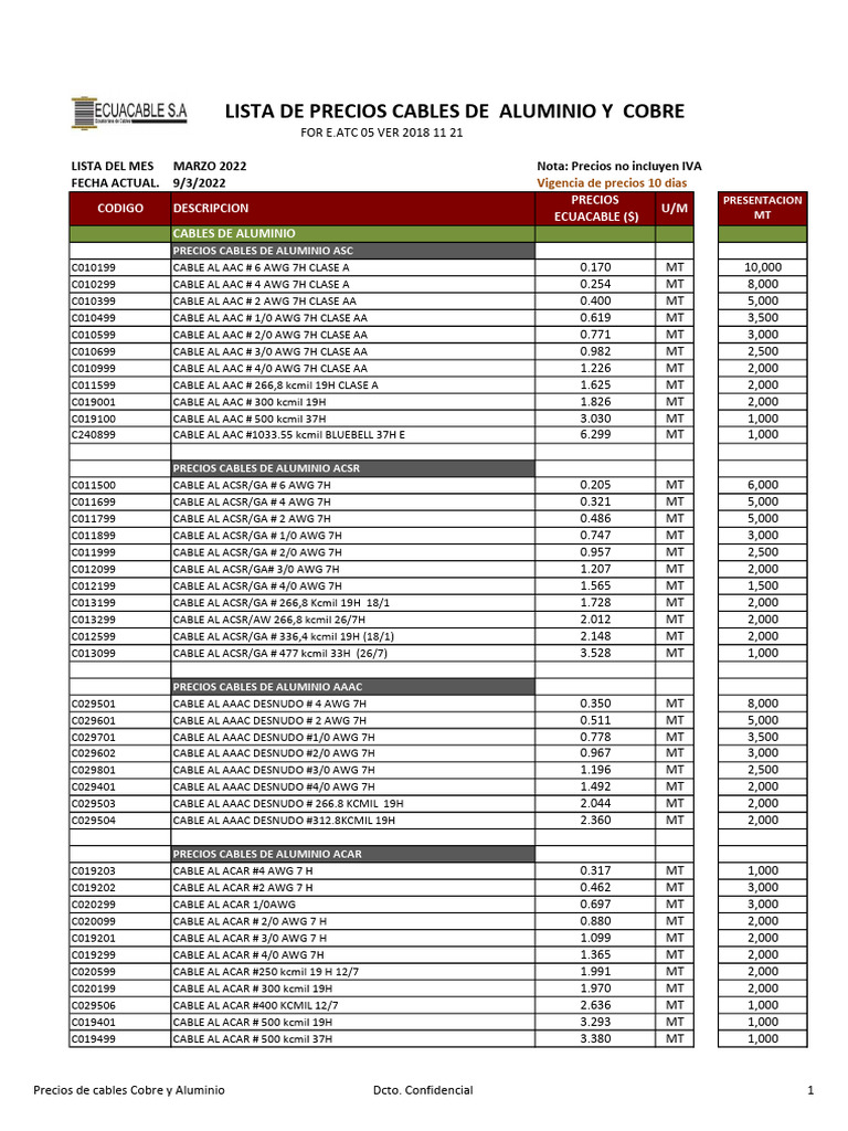 LISTA DE PRECIOS CABLES ECUACABLE - INPROEL | PDF | Minerales de elementos nativos | Rieles