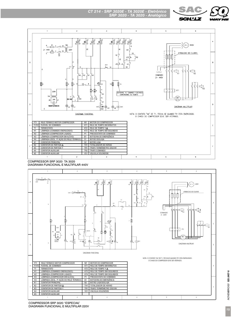 Comando Estrela Triangulo 220 | PDF