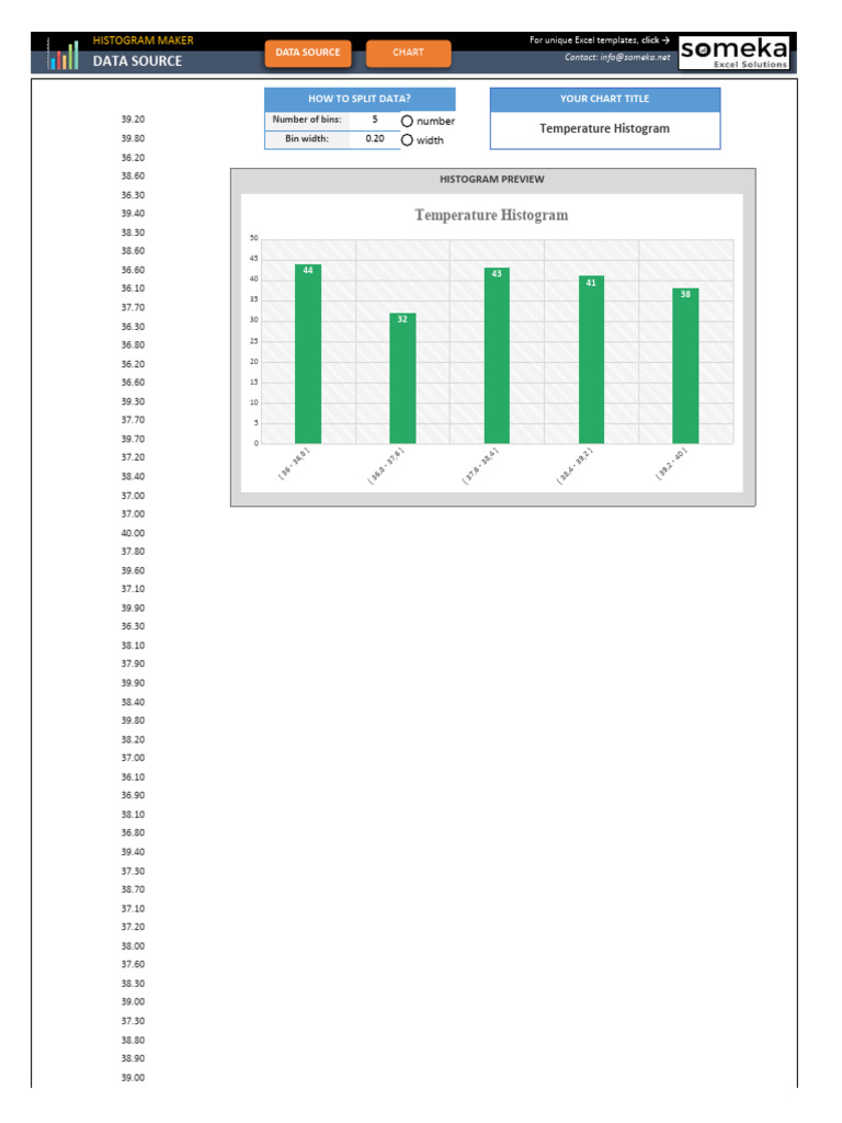 Histogram Maker Someka V1F | Download Free PDF | Computing | Software Industry
