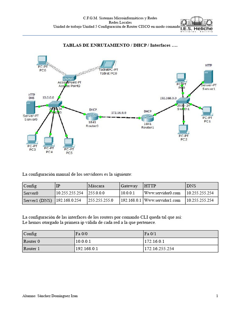 SánchezDomínguezIzan Actividad 4 | PDF | Dirección IP | Enrutador (Computación)