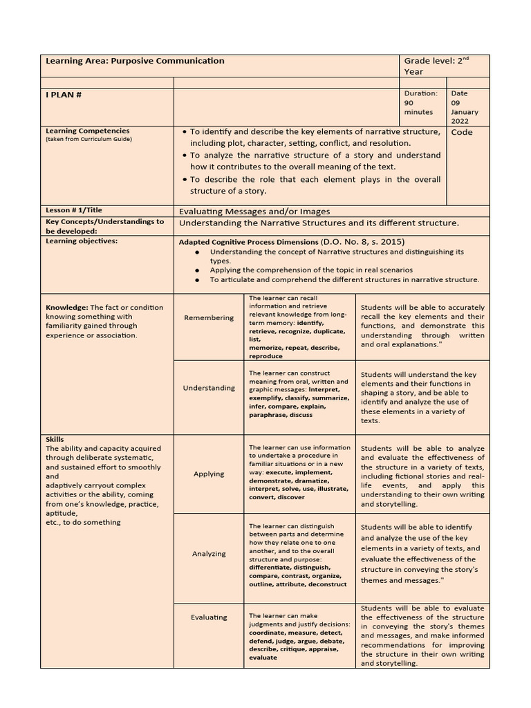 GROUP 5 DISCOURSE LESSON PLAN Edited | PDF | Narrative | Learning GROUP 5 DISCOURSE LESSON PLAN Edited | PDF | Narrative | Learning