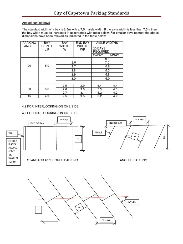 CPT CityParking and Ramp - Standards-Revised | PDF | Lane | Aisle