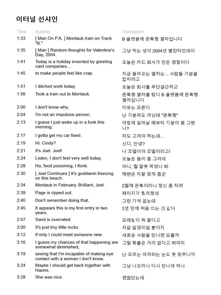 Eternal Sunshine of The Spotless Mind Script | PDF