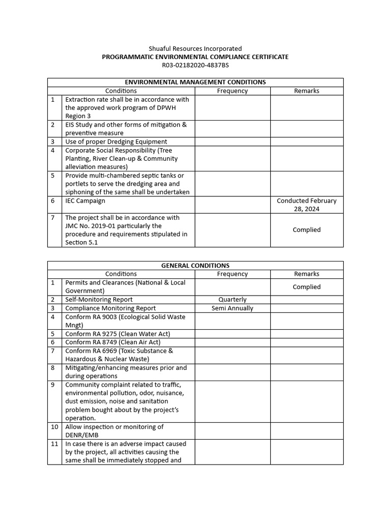 Sri Pecc Conditions Pdf Environmental Remediation Environmental Issues