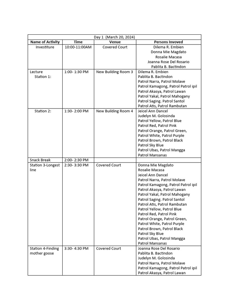 Matrix KAB | PDF | Trees | Graphic Design