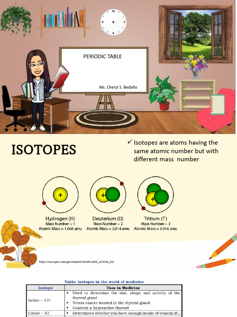 Lesson 11 Isotopes and Intro To Periodic Table | PDF | Periodic Table ...