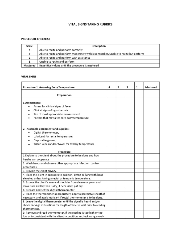 Vital Signs Assessment Rubrics | PDF | Pulse | Breathing