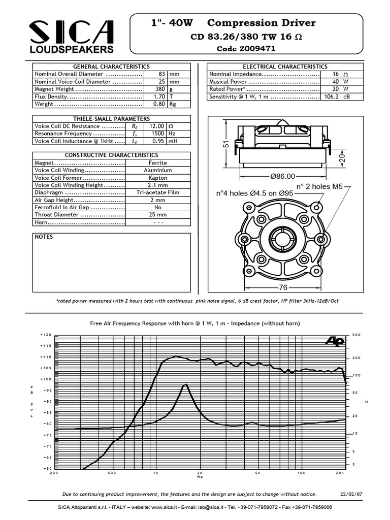 SICA Tweeter | PDF | Inductor | Electrical Engineering