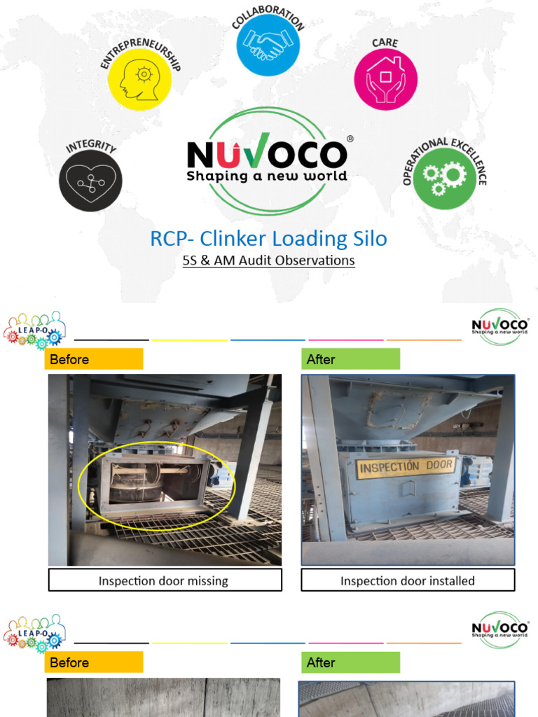 Clinker Loading Silo 5S & AM Audit Summary | PDF