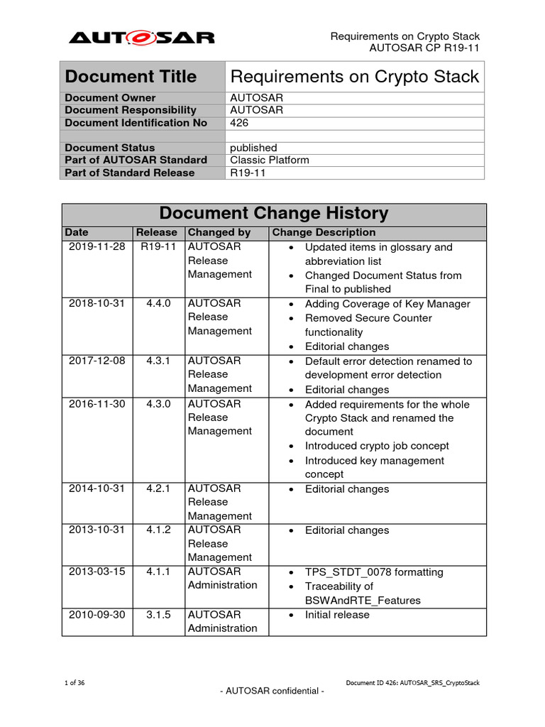 Autosar Srs Cryptostack | PDF | Key (Cryptography) | Cryptography