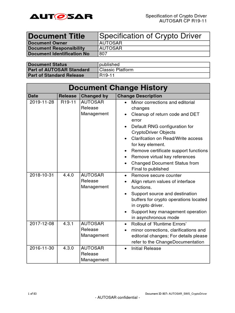 Autosar Sws Cryptodriver | PDF | Key (Cryptography) | Device Driver