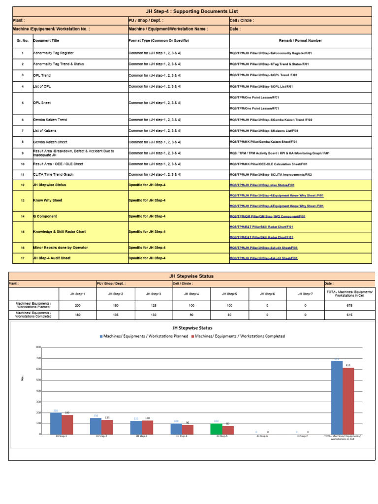 JH Step-4 Formats | PDF | Mechanical Engineering | Gear