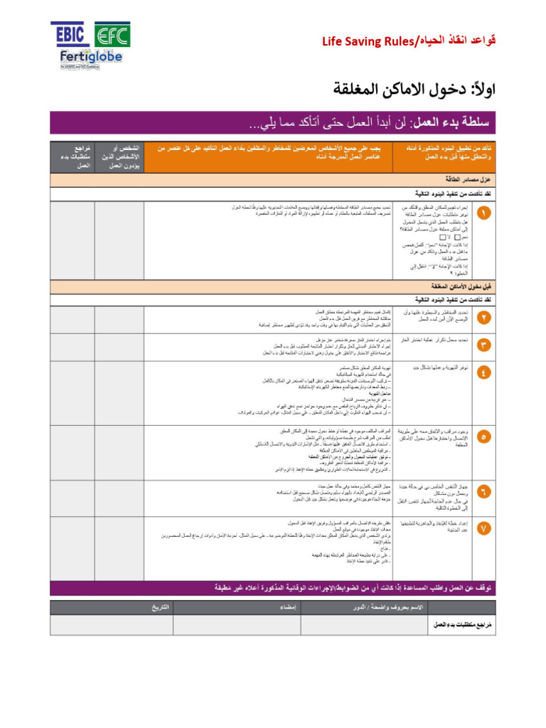 Life Saving Rules-Check list | PDF