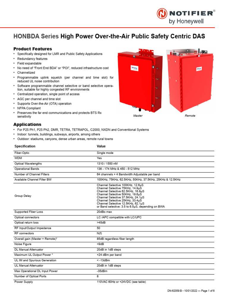 DN-62059 | PDF | Very High Frequency | Ultra High Frequency