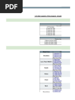 The Essentials Program - Jeff Nippard | PDF