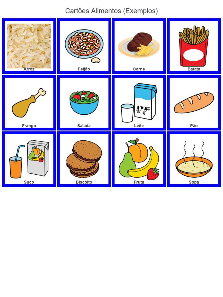 Exemplos de Cartões de Alimentos | PDF