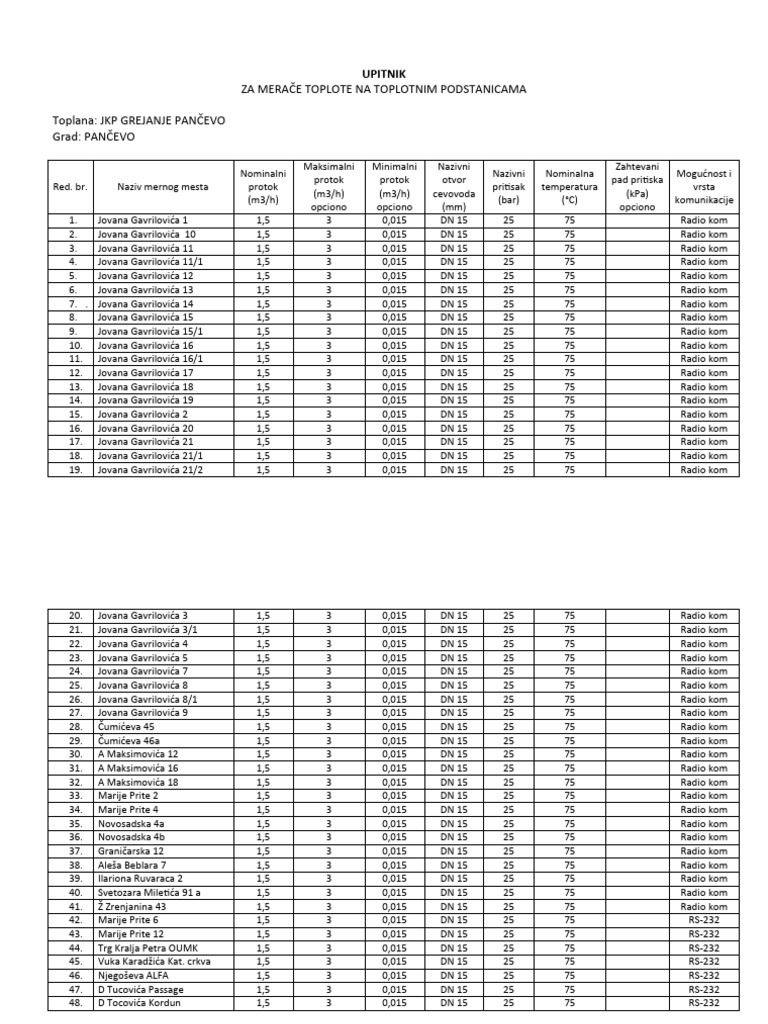 UPITNIK Podstanice Za TOPS | PDF