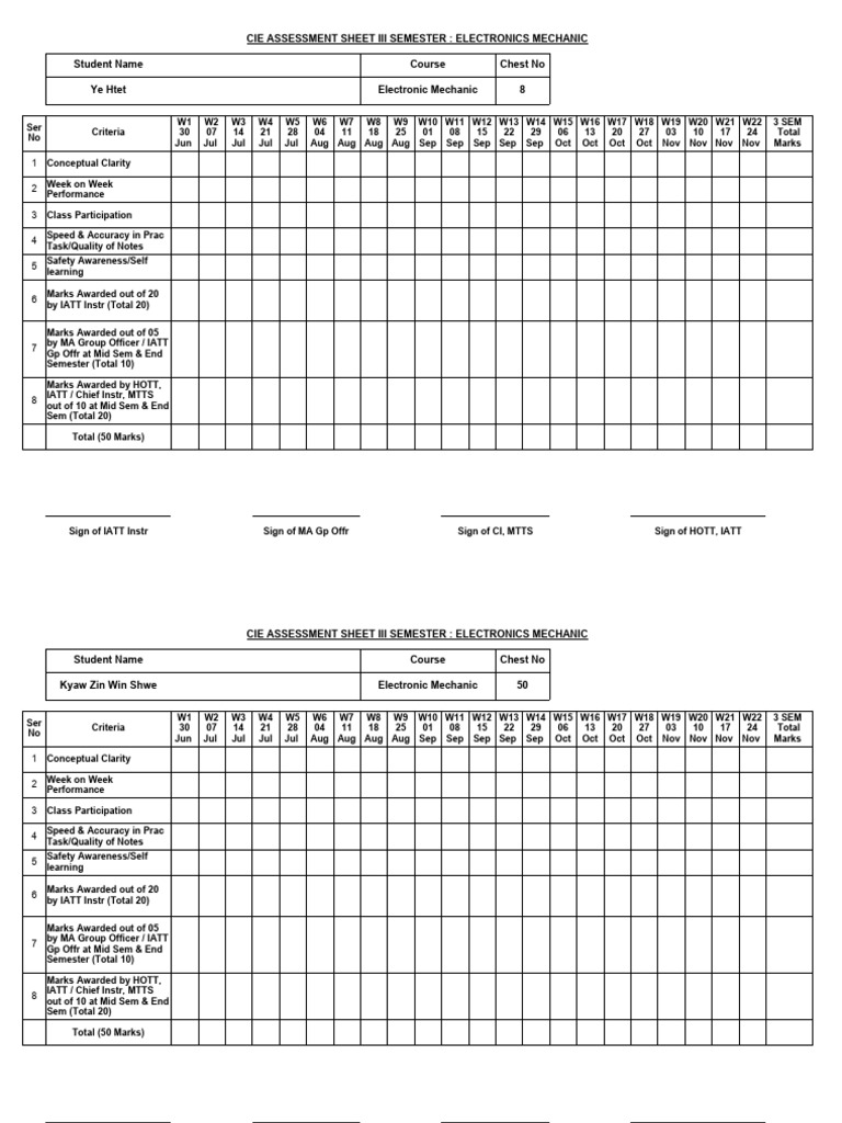 3rd Semester Assessment Sheet | PDF | Technology & Engineering