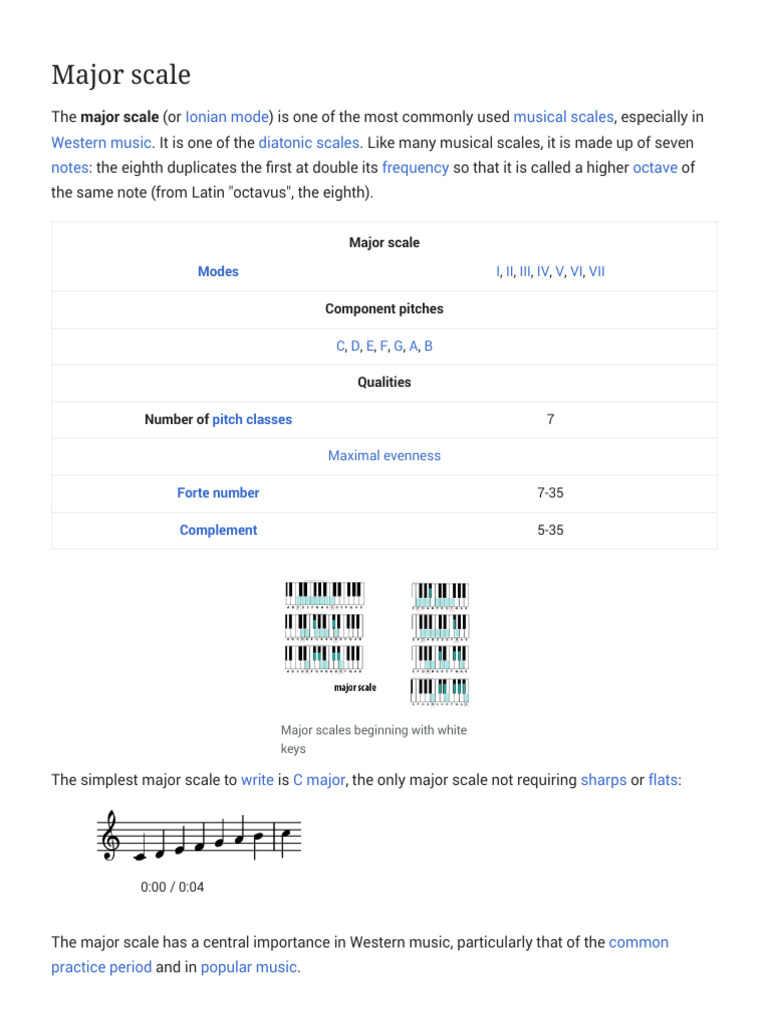 Major scale | PDF | Scale (Music) | Chord (Music)
