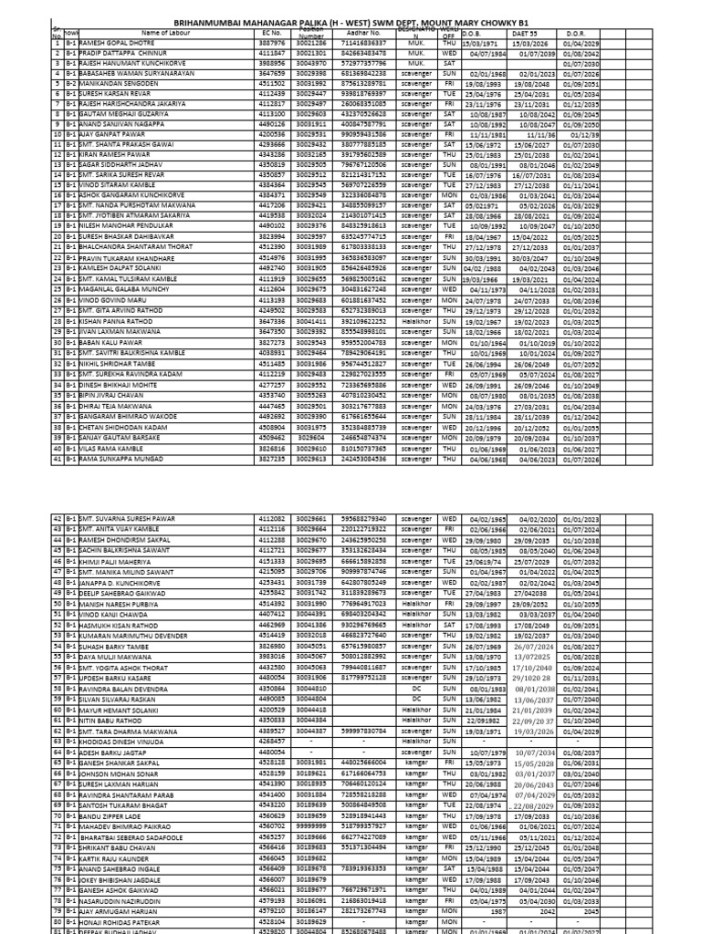 Wa0060 Pdf