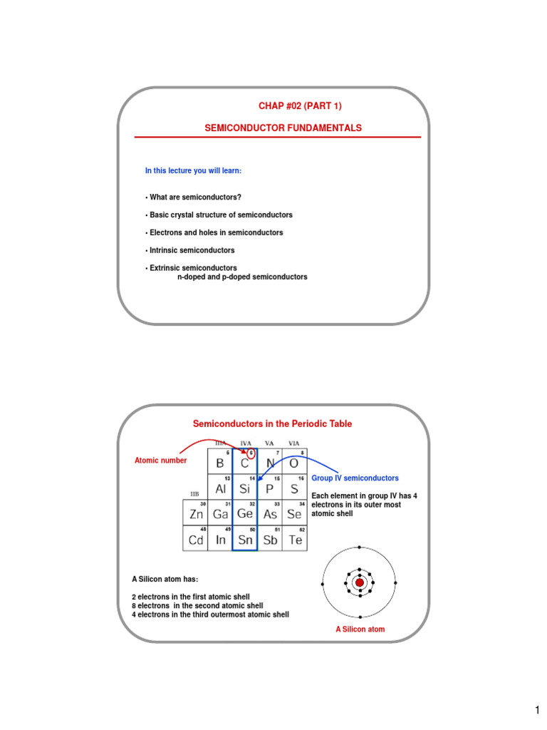 Chap 02 Semiconductor Fundamentals Temp | PDF | Doping (Semiconductor) | Semiconductors