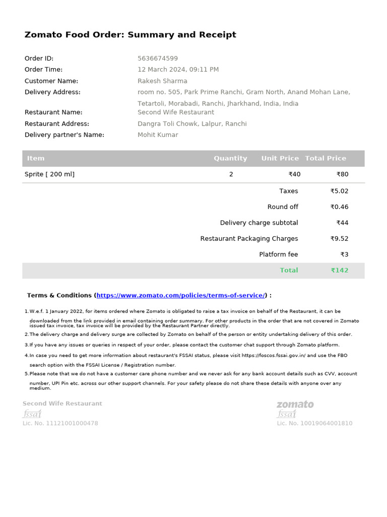 Zomato bill-Order_ID_5636674599-1 | PDF