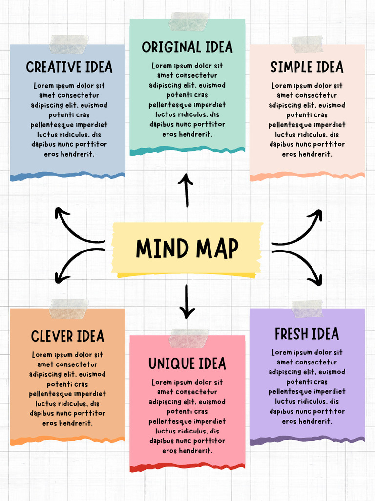 Colorful Creative Mind Map Graph A4 Document - 20240319 - 142954 - 0000 ...