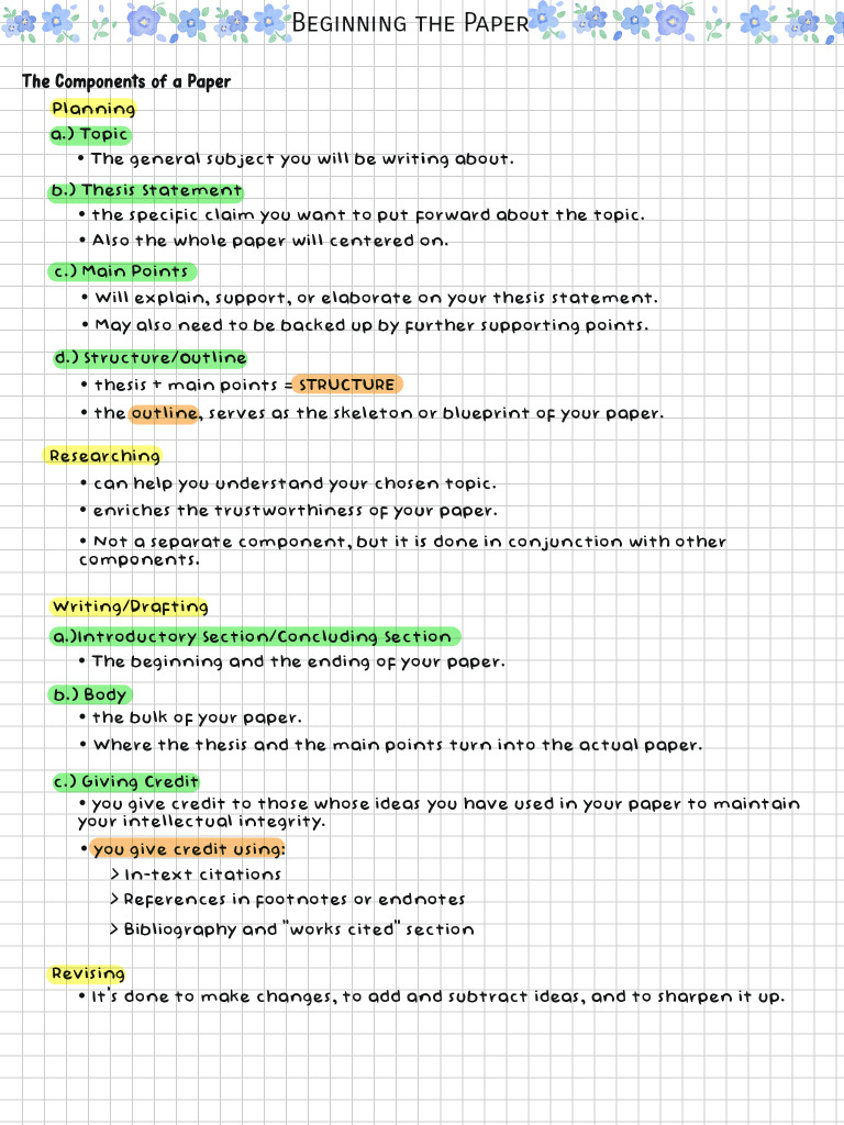 Beginning The Paper | PDF