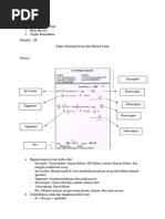 Daftar Singkatan Latin Farmasi | PDF