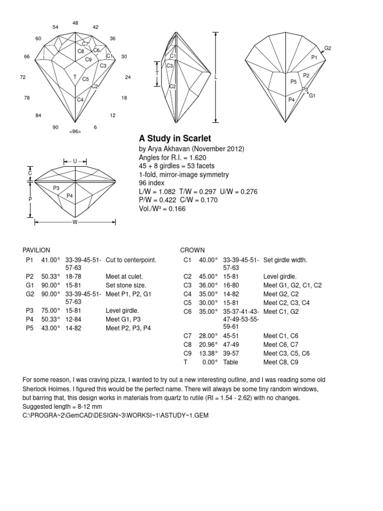 A Study in Scarlet 240219 101704 | PDF | Gemstone