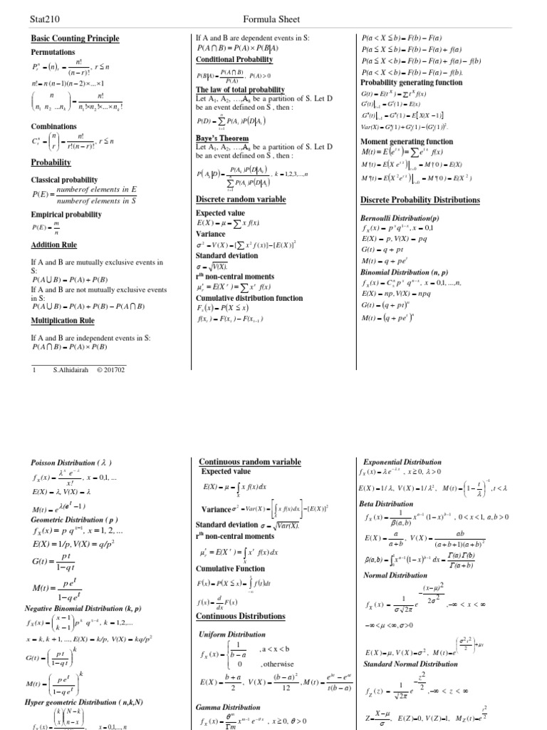 Formulasheet Stat210 Pdf