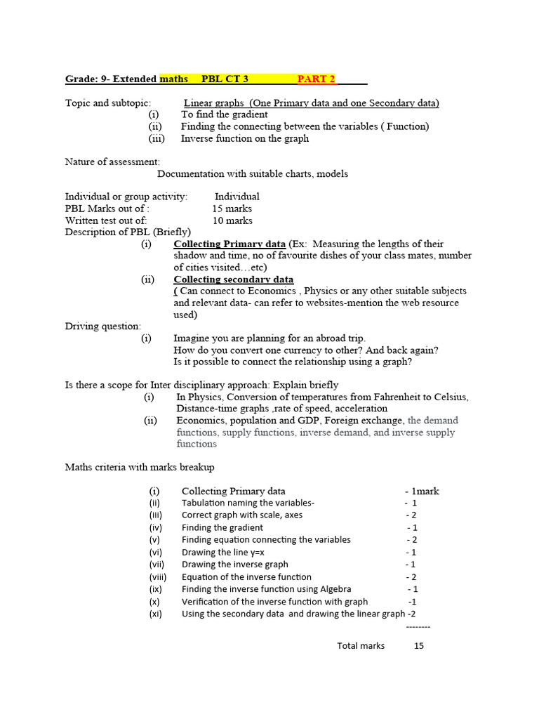 Grade 9-Ext. Maths -CT 3 PBL-Part 2 | PDF | Function (Mathematics) | Mathematics