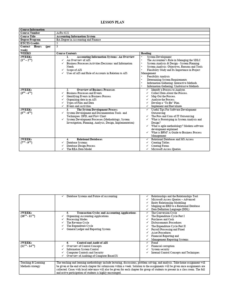 Ais Lesson Plan | PDF | Databases | Software Development Process Ais Lesson Plan | PDF | Databases | Software Development Process