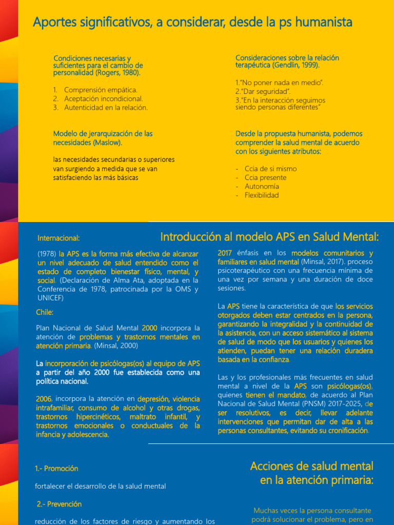 Clase APSm y Ps Humanista | PDF | Psicoterapia | Salud mental