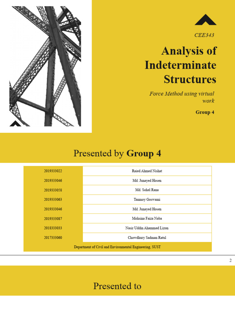 Virtual Work Method | PDF | Analysis | Mechanical Engineering