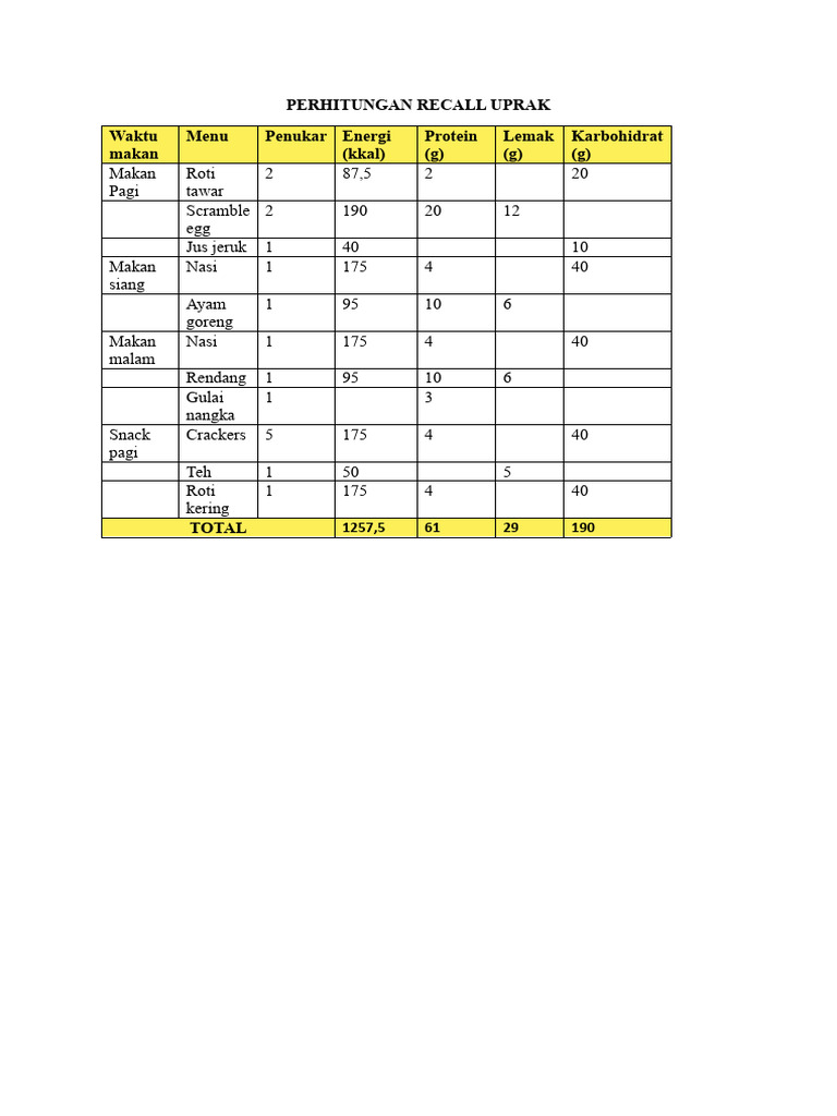 Perhitungan Recall Kasus 2 | PDF