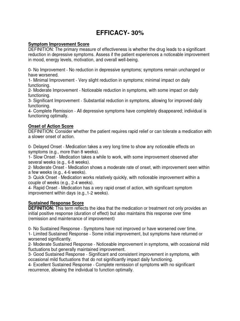Pharm SGD Session 3 | PDF | Major Depressive Disorder | Antidepressant