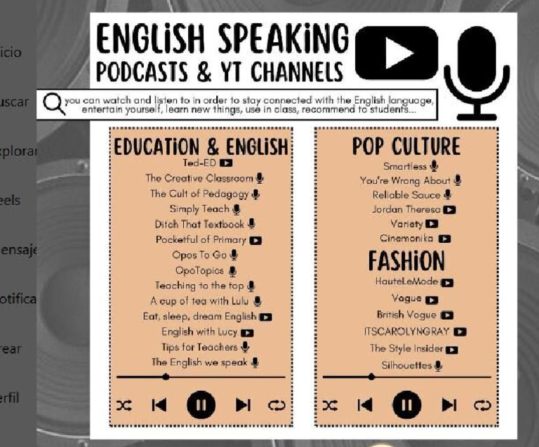 Podcast, YT Channels | PDF