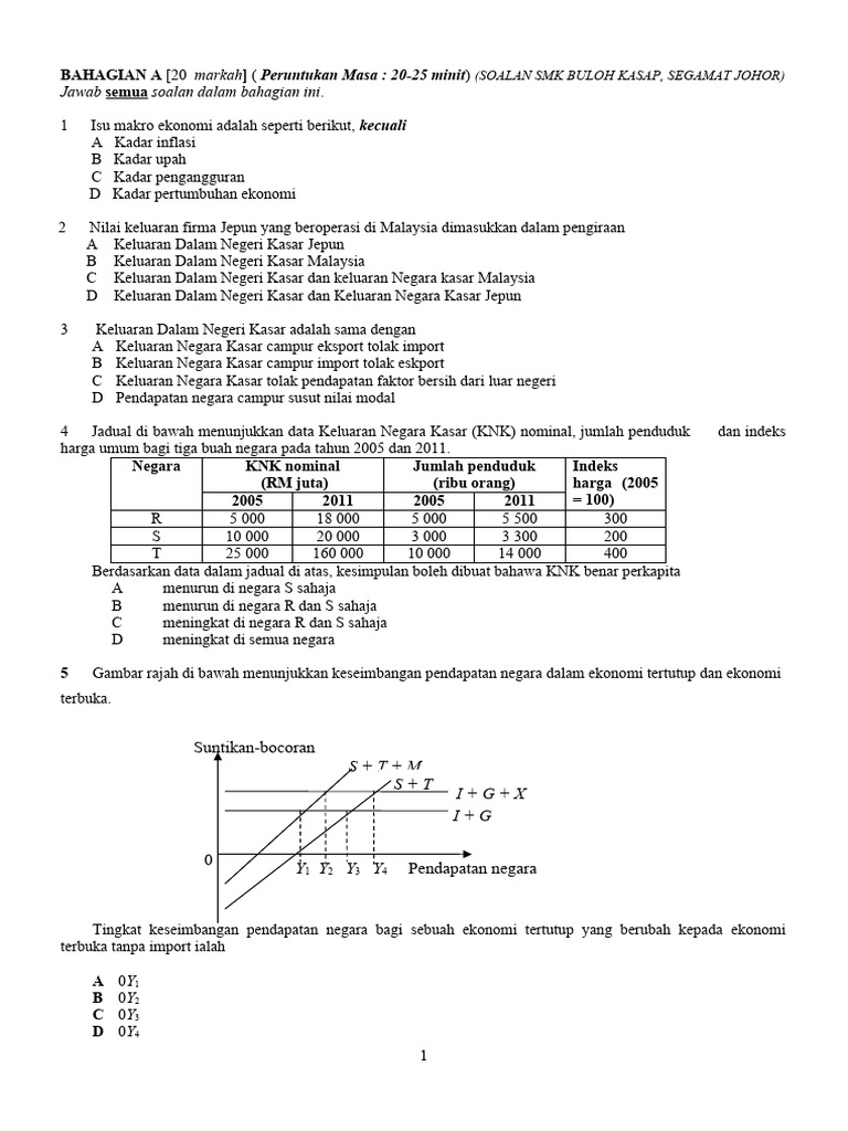 Johor Soalan Set 2 | PDF