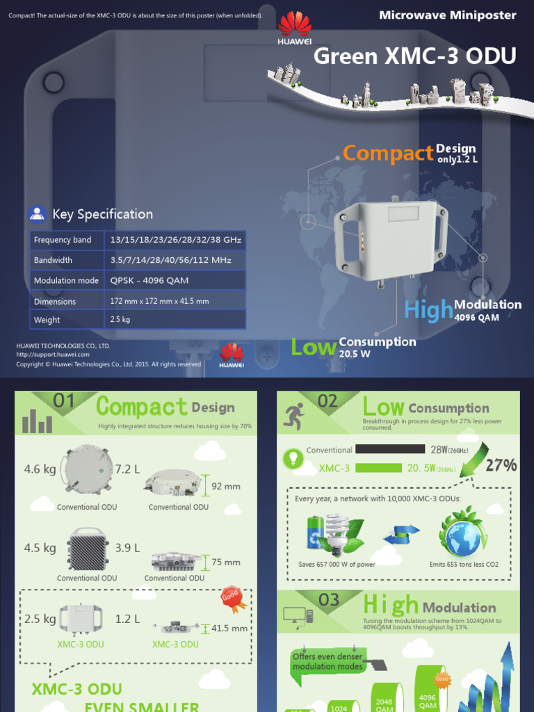 RTN XMC-3 ODU Infographic | PDF | Information And Communications Technology | Sound Production ...
