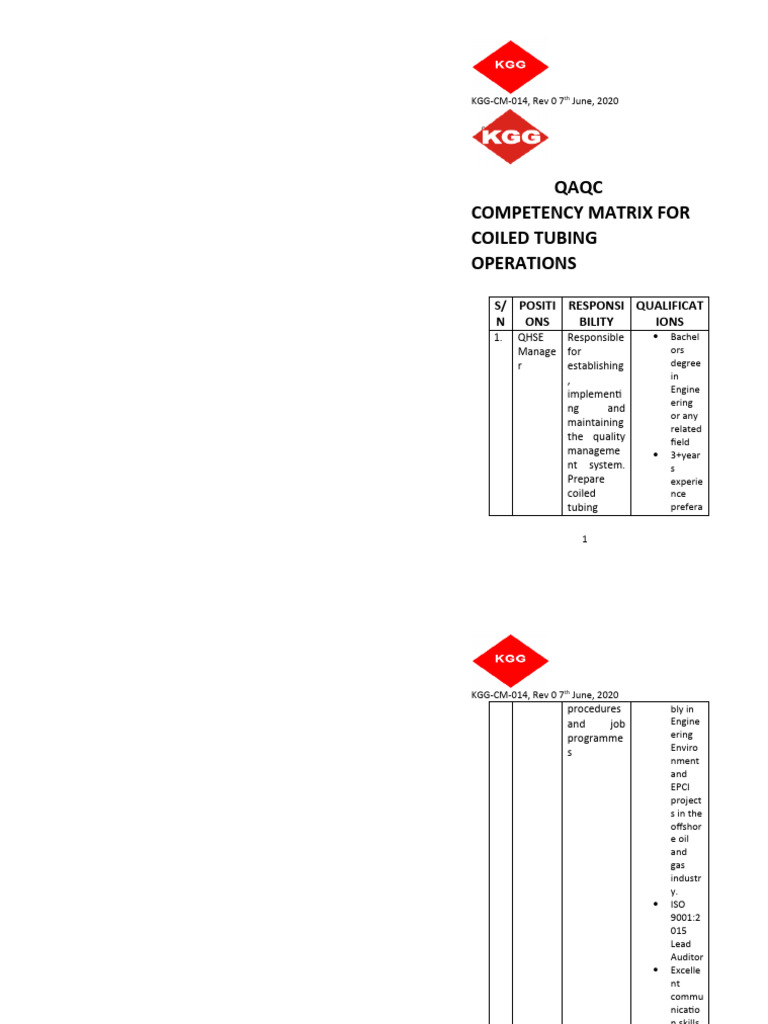 Competency Matrix - Coil Tubing | PDF | Technology & Engineering