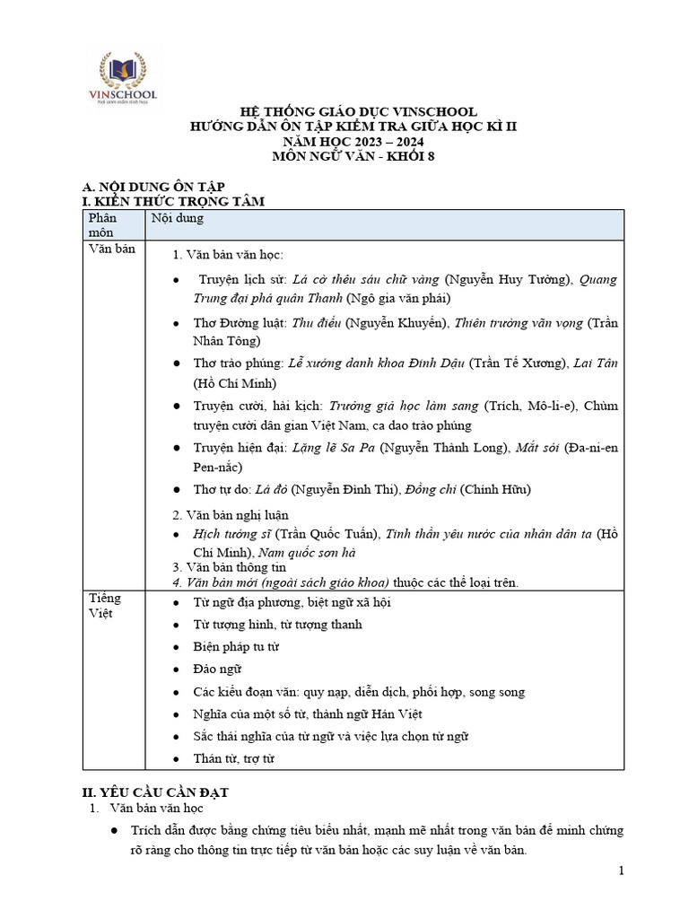 Văn 8 - HDOT GKII - 2023 - 2024 | PDF