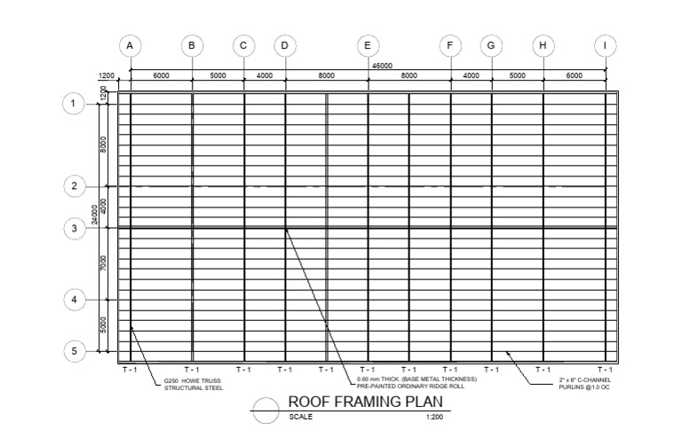 ROOF FRAMING PLAN | PDF