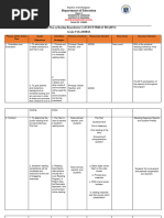 Action Plan On Reading Intervention For Struggling Readers: Nazareno ...