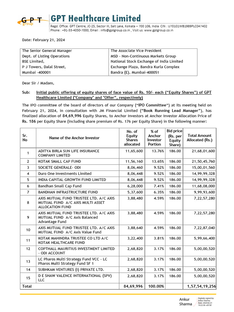 GPT Healthcare Limited - Anchor Intimation Letter | PDF | Mutual Funds ...