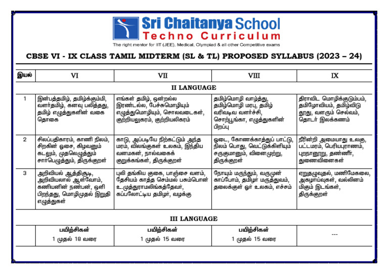 CBSE 6th To 9th Tamil Midterm Proposed Syllabus (SL & TL) | PDF