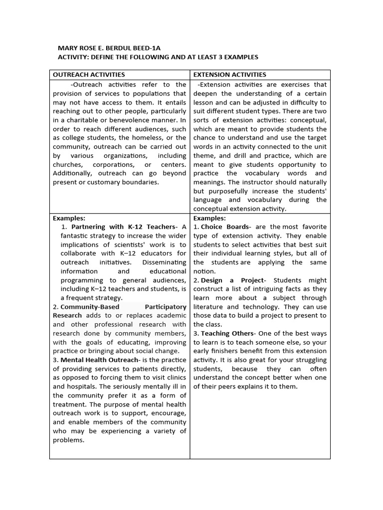 Outreach And Extension Activity Pdf Mental Health Cognition
